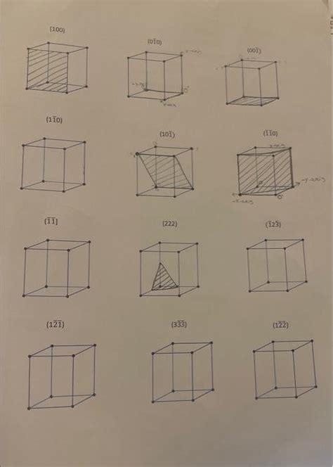 Solved Q Draw The Crystallographic Planes From The Chegg