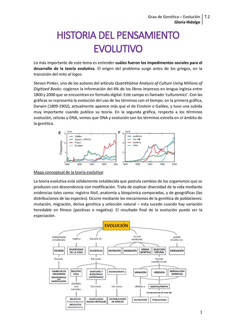 Tema 2 Historia del pensamiento evolutivo Grau de Genética