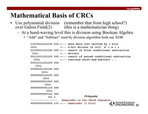 cyclic redundancy codes