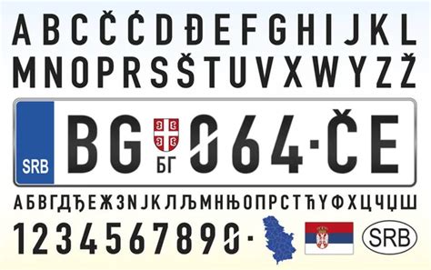 34 License Plate Font Vector Images Depositphotos