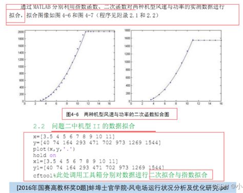 数学建模 （2 2）拟合模型 csdn博客