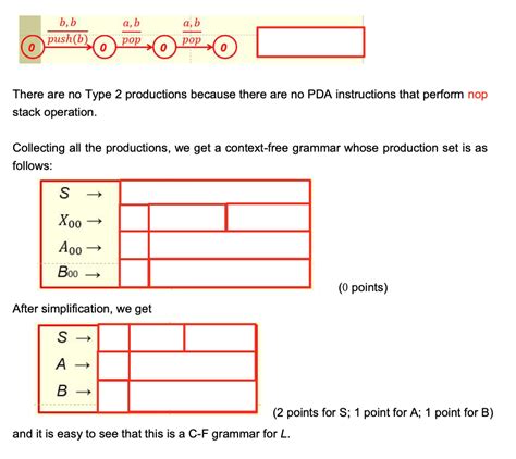 solved 5 given the following empty stack pda 8 points 4