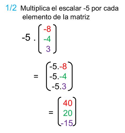 Multiplicar Un Escalar Por Una Matriz Ejercicio Resuelto 3 Sustraendo H