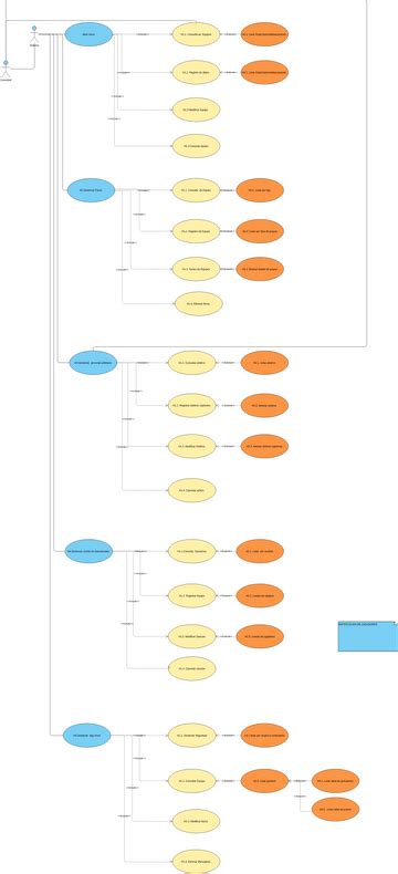 Diagrama Biblioteca Visual Paradigm User Contributed Diagrams Designs