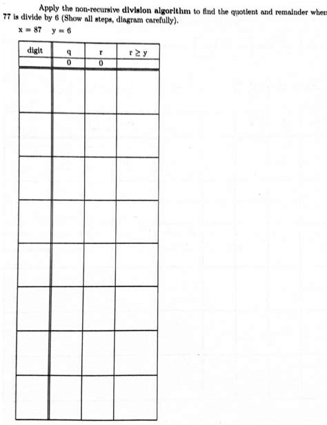 apply the non recursive division algorithm to find