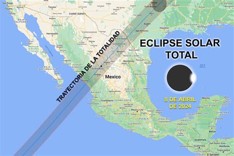 Desmitificando El Eclipse Y El Peso Corporal Julieta Fierro Explica