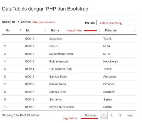 membuat tabel dengan datatables dan bootstrap ketutrare