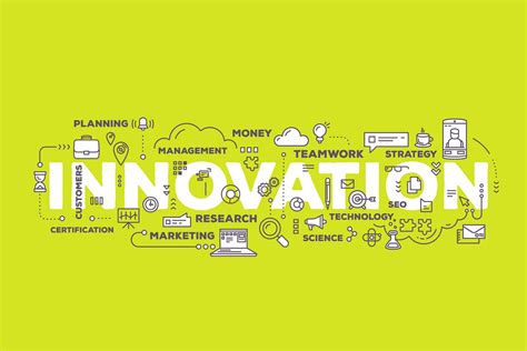 Update More Than Innovation Wallpaper Latest In Cdgdbentre