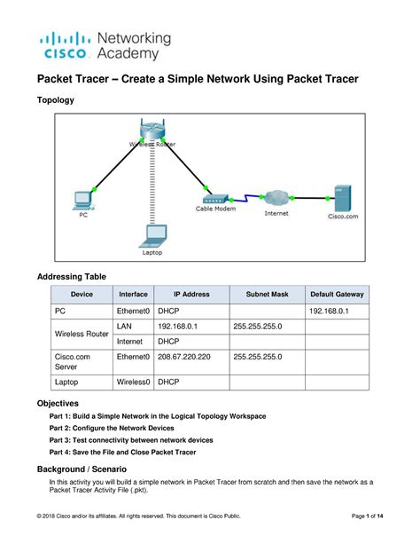 1 1 2 5 Packet Tracer Create A Simple Network Using Packet Tracer