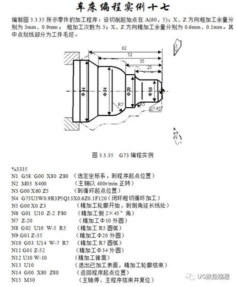 30个编程实例，带你快速搞定数控车手工编程！ 编程 精加工 工件 新浪新闻