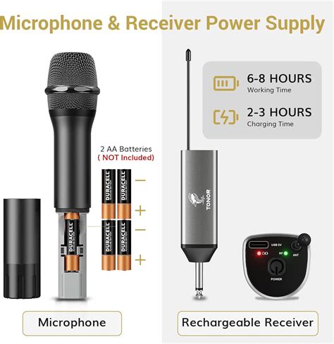 TONOR Micrófono inalámbrico UHF Dual Handheld Metal Multiusos Dinámico