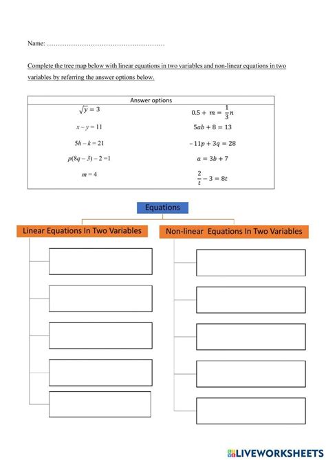 Linear Equation In Two Variable Worksheet Live Worksheets