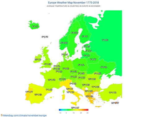 Wetter In November In Europa