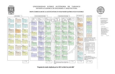 Pdf Universidad Ju Rez Aut Noma De Tabasco Archivos Ujat Mx Daia