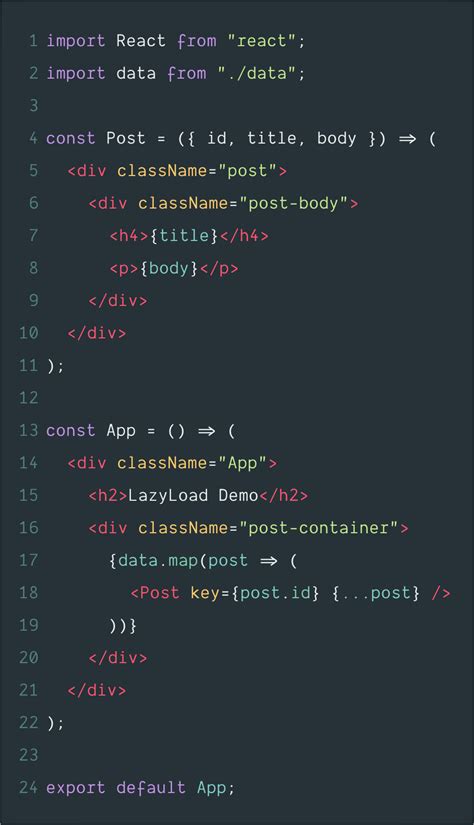 how to optimize react applications with lazy loading laptrinhx