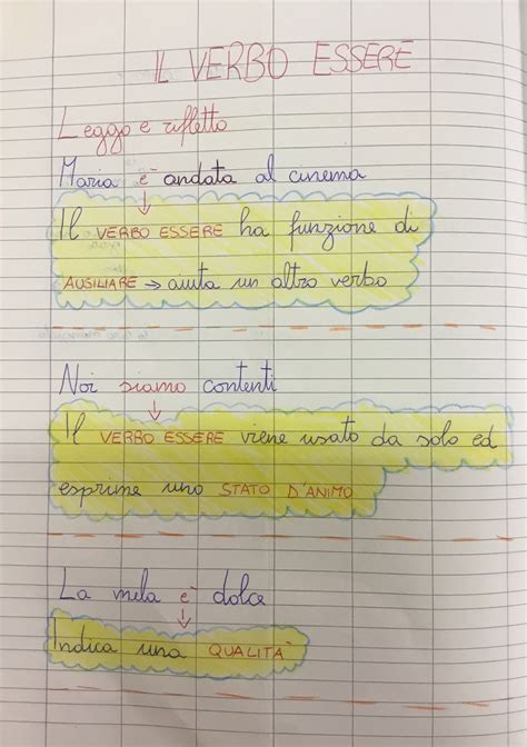 Verbo Essere In Inglese Esercizi Per La Scuola Primaria E09