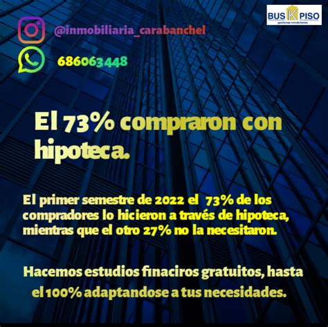 Busca la mejor opción para tu hipoteca