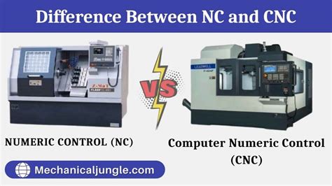 Difference Between NC And CNC Definition Of Numeric Control NC