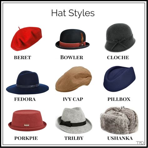 List Pictures Different Types Of Hats With Pictures Latest
