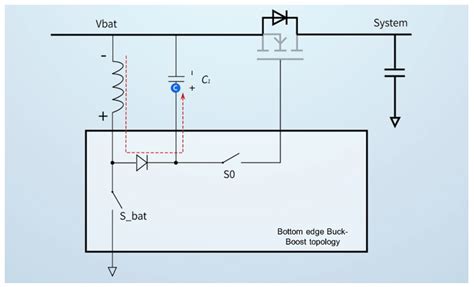 Designing A Reverse Polarity Protection Circuit Part II Article MPS