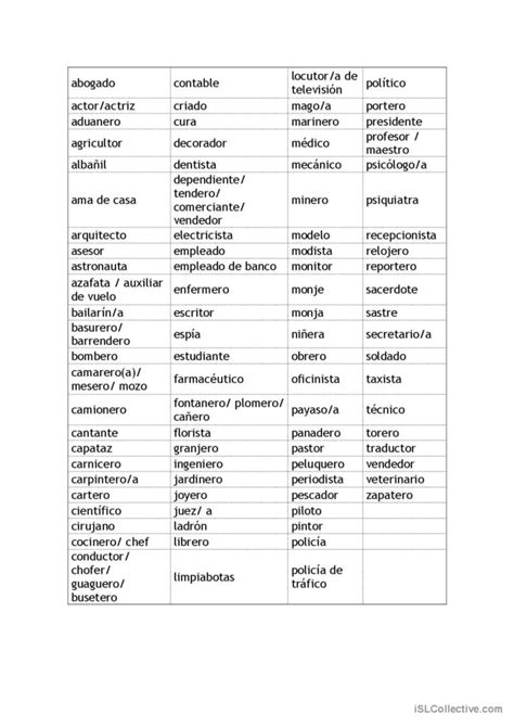 Las profesiones comprensión lectora Español ELE hojas de trabajo pdf