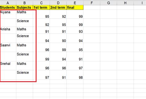 Pandas Creating Multiindex Dataframe From Product Or Tuples