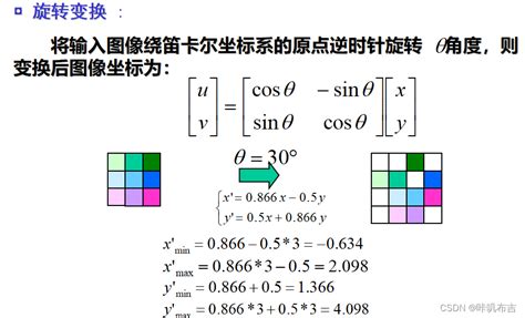 数字图像处理：图像几何变换（matlab实现几何变换 原理解析 matlab几何运算的原理 csdn博客