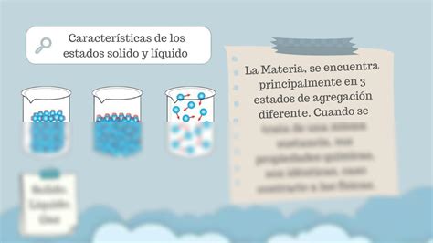 SOLUTION Caracter Sticas De Los Estados De Agregacion De La Materia