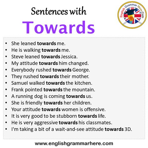 Sentences With As As In A Sentence In English Sentences For As