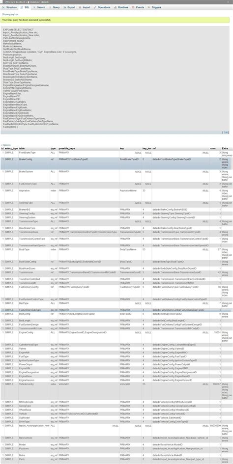 mysql optimize sql query with many joins stack overflow