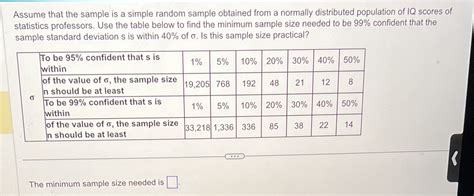 [solved] assume that the sample is a simple random sample obtained from a course hero