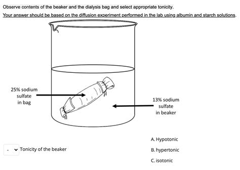 Solved Observe The Contents Of The Beakers And The Dialysis Chegg