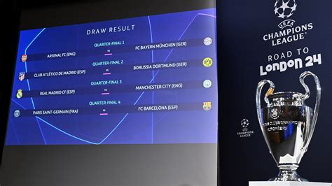 Champions League Quarter Final Draw Real Madrid Vs Man City Paris Vs