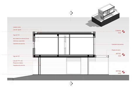 Casa ML MECA Arquitectura BIM