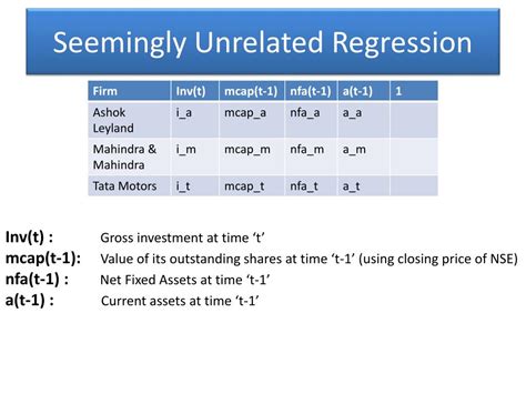 ppt seemingly unrelated regression powerpoint presentation free download id 2275655
