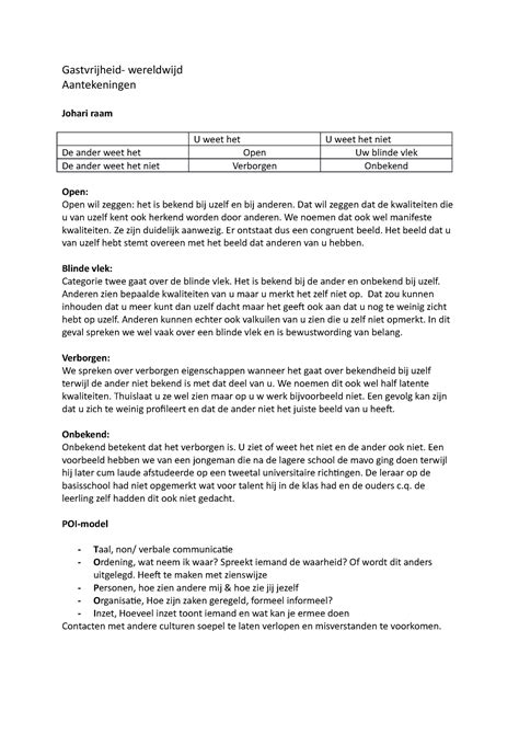 Gastvrijheid Wereldwijd Samenvatting Gastvrijheid Wereldwijd