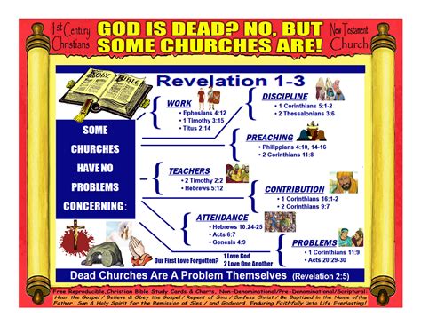 Free Reproducible Non Denominational Scriptural Super Large