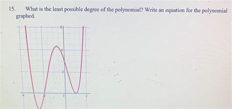 [answered] what is the least possible degree of the polynomial write an kunduz