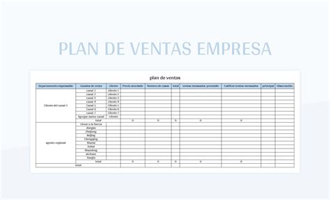 Plantilla de Excel Plan De Ventas Empresa y Hoja de Cálculo de Google