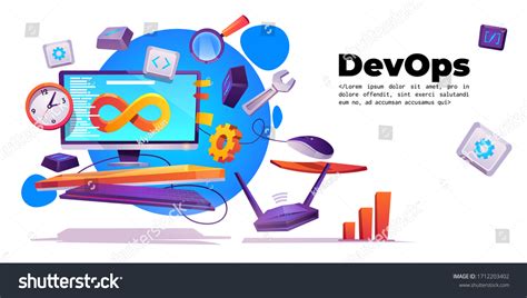 devops banner concept development operations vector stock vector royalty free 1712203402
