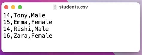 How To Add A Header In A CSV File Using Python Data Science Parichay