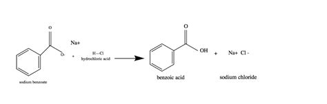 Na OH Na Cl H CI Hydrochloric Acid Benzoic Chegg