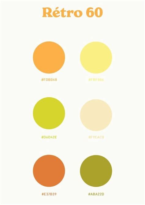 The Ultimate Guide To Creating A Retro Color Palette Colorpalette Wiki