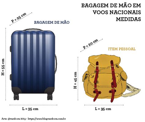 Bagagem De Viagem Veja O Que Levar E Como Escolher A Sua Vambora