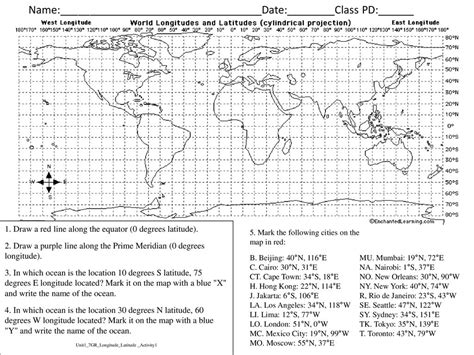 Unit Test Review Basics Of Geography Parts Of Maps Off