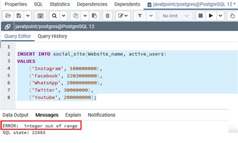 PostgreSQL Integer Javatpoint