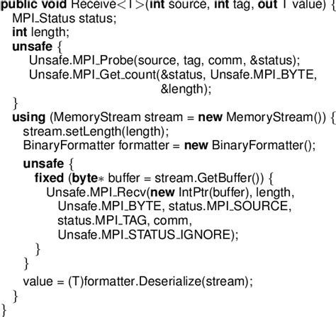 figure 3 from design and implementation of a high performance mpi for c and the common language