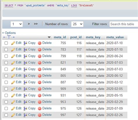 SQL Copy Data From One Table Column To Another Table Column SQL