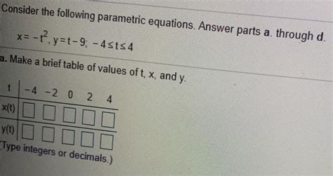 Solved Consider The Following Parametric Equations X Y Chegg