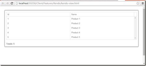 show kendo ui grid total record count with mvvm knowledgebase